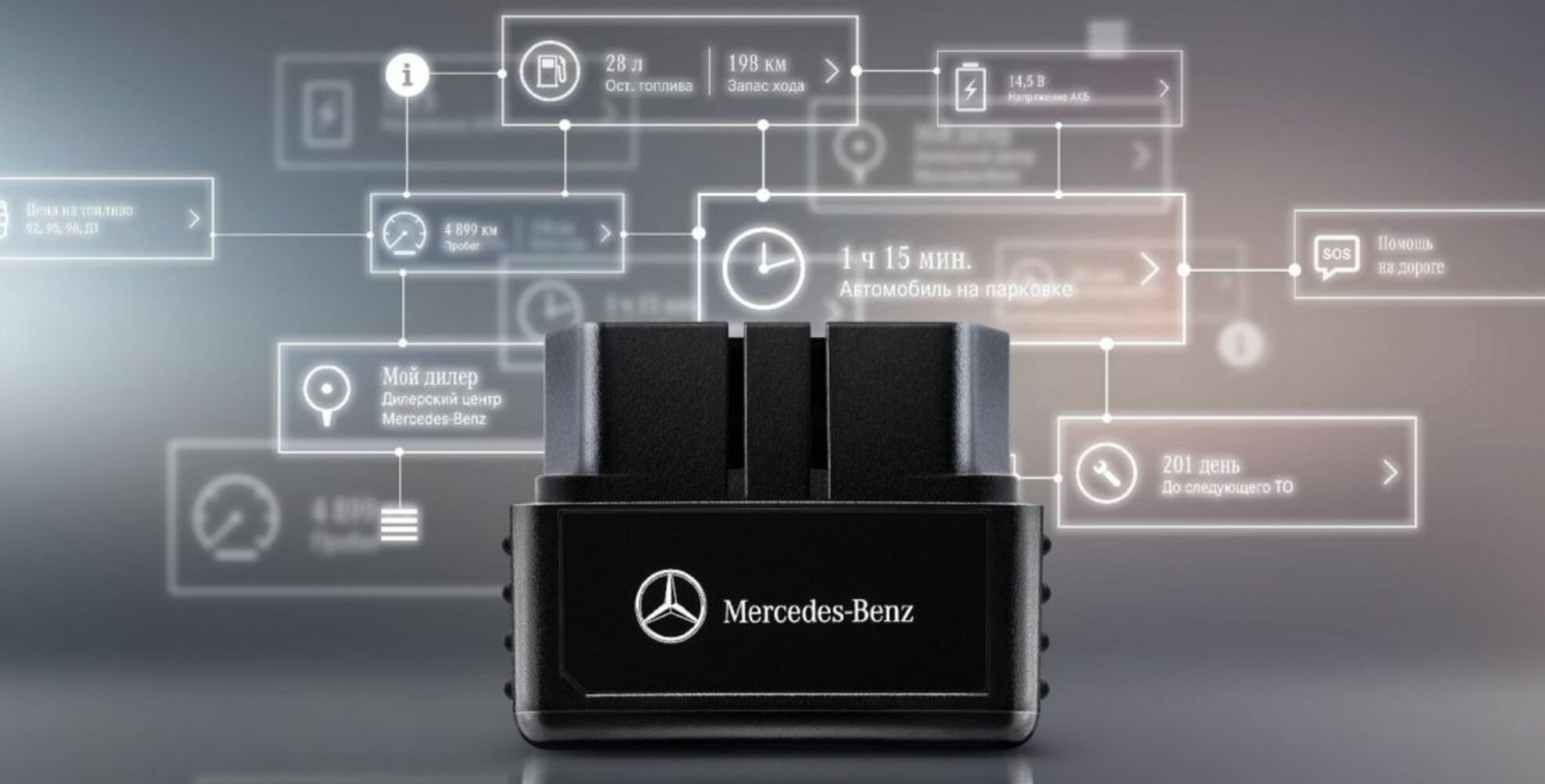 Mercedes me Adapter